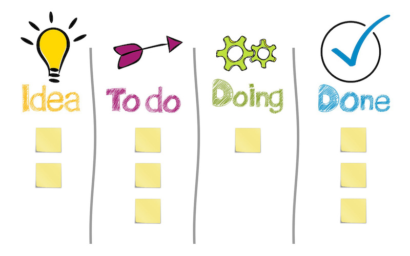 Workplace Negativity: Blast it with 1 rule and 5 steps