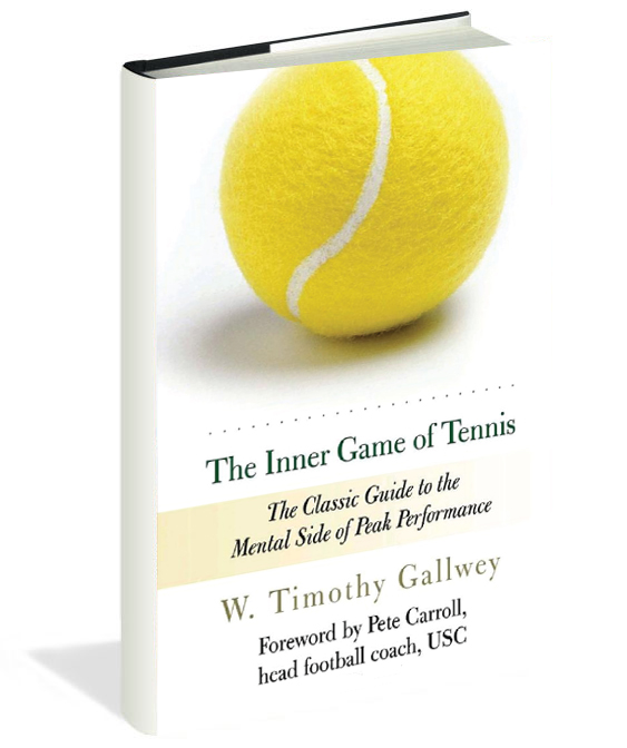 Discover the Inner Game coaching model